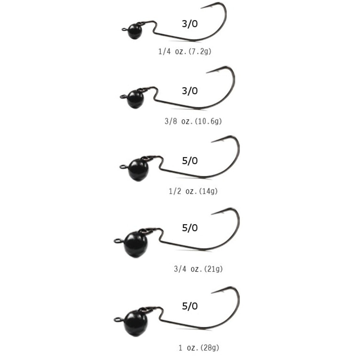 Reaction Tackle Tungsten Football/Swing Jig Heads- 3-Pack – Trophy Cat Tackle