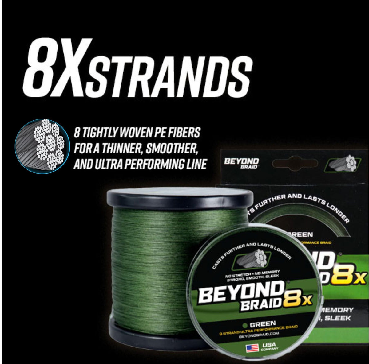 Beyond Braid Blackout 8X NO FADE BRAID - Ultra Performance 8 Strand – Trophy Cat Tackle